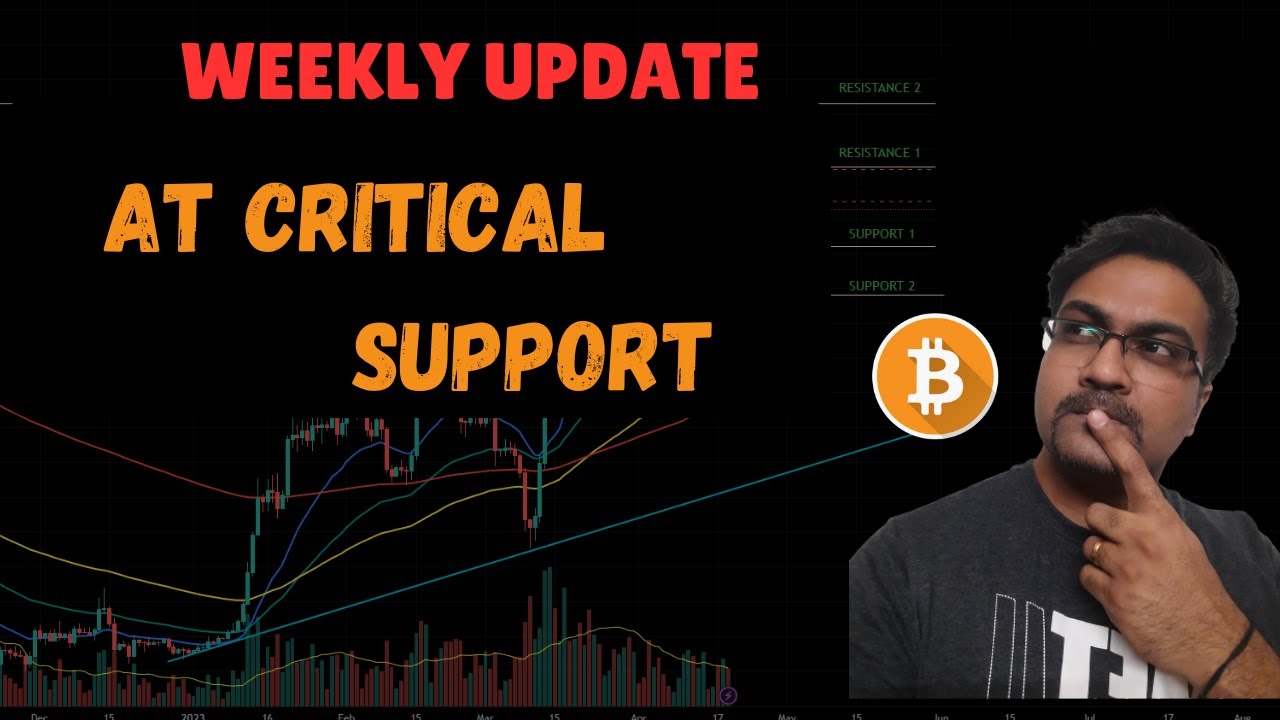 BTC Bitcoin update,live,analysis,Price prediction,Crypto market update ...
