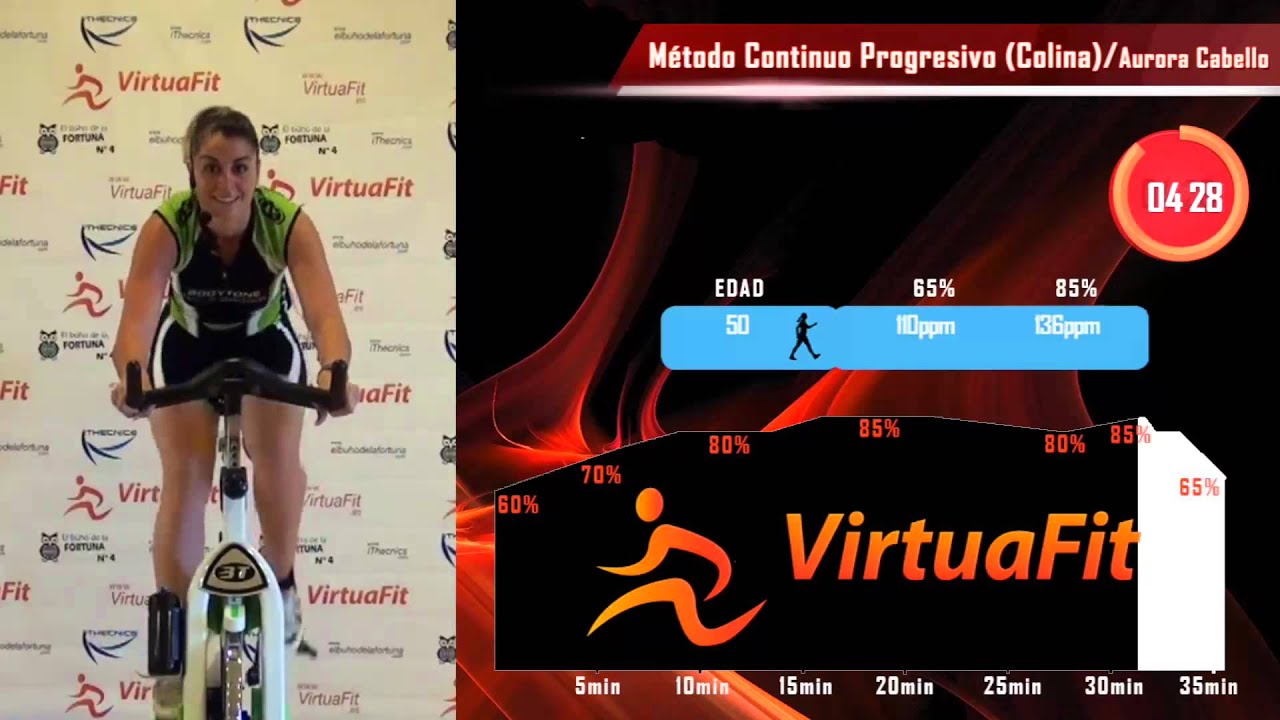 Metodo Continuo Progresivo con Aurora Cabello - YouTube