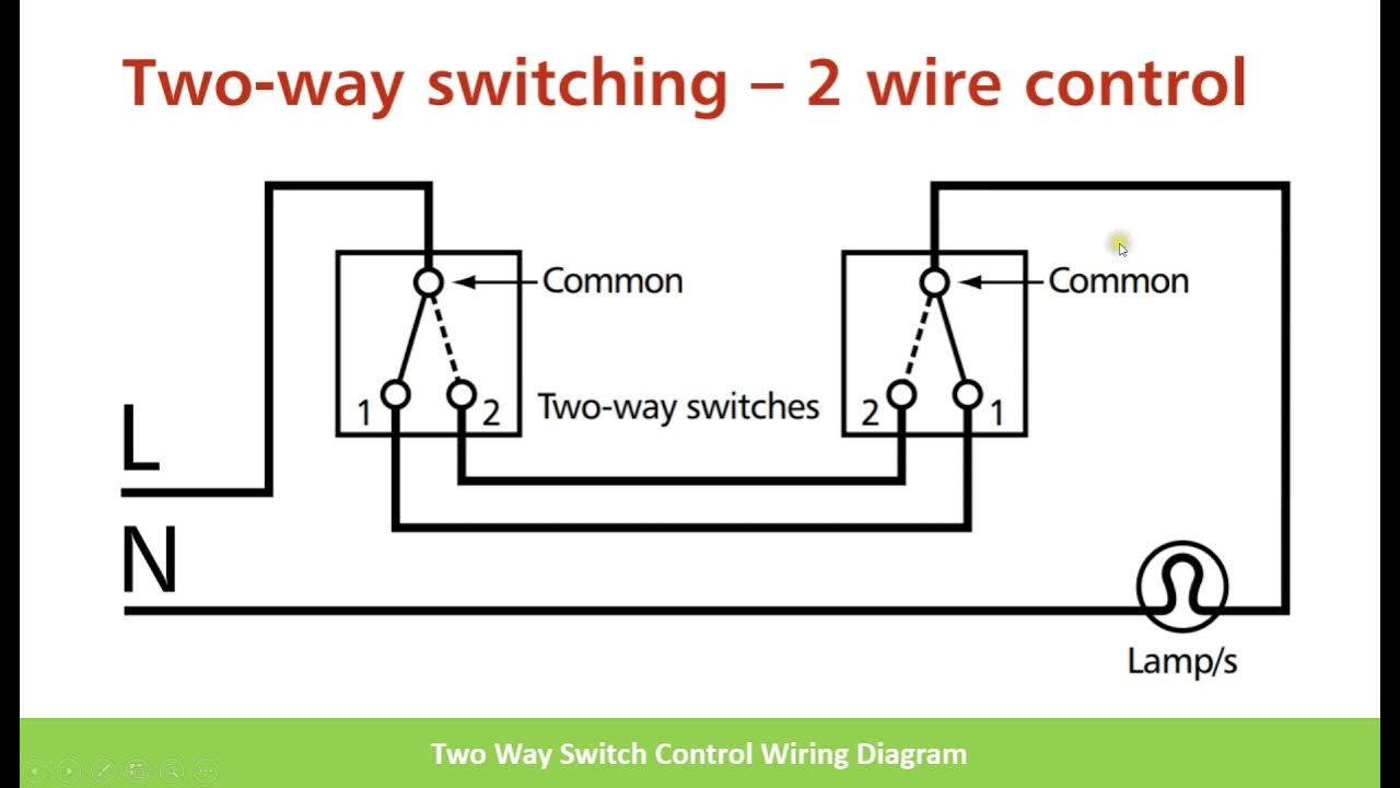 Two Way Switch Control Wiring Diagram - YouTube