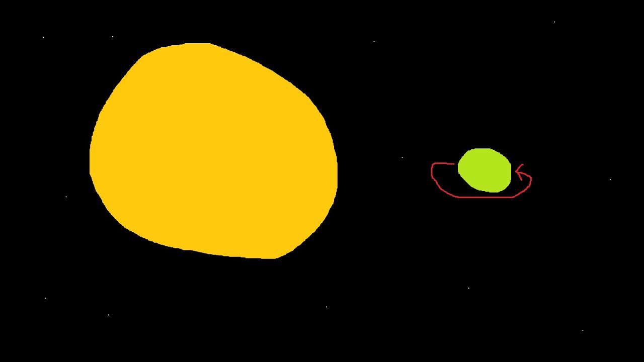 DESTROYING TEEGARDEN B (And the entire Teegarden system) TO DESTROY A ...