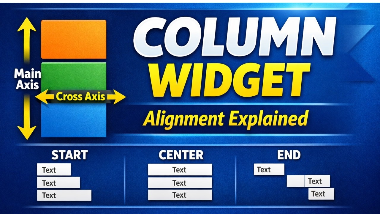 Learn Flutter Column Widget | Vertical Layout, Alignment & Examples ...