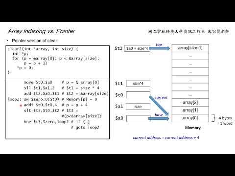 計算機組織 Chapter 2.14 Array indexing versus pointer - 朱宗賢老師 - YouTube