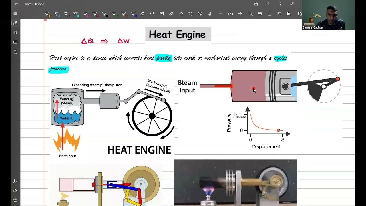 L13||Thermodynamics/Heat Engine/Refrigerator/Notes in Description - YouTube