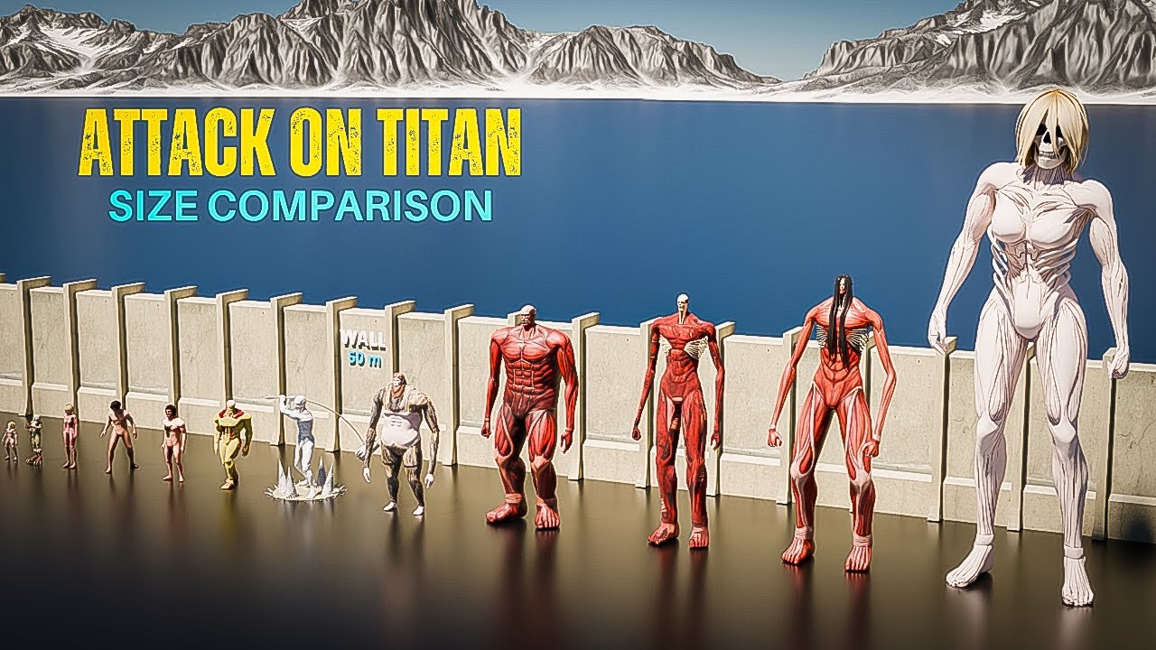 Attack on Titan Size Comparison 3D | How Big Are Titans Really? - YouTube
