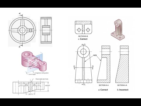 18 - DÖNDÜRÜLMÜŞ/PROFİL KESİT (REVOLVED SECTION)