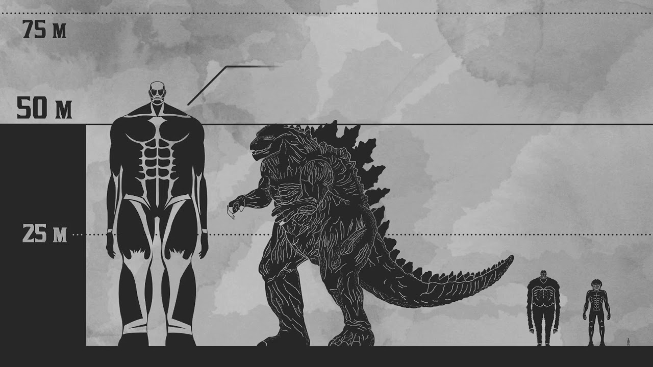 Godzilla VS Attack on Titan Size Comparison - YouTube