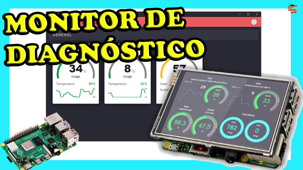 📺 Construye un monitor de diagnóstico para tu PC con una Raspberry Pi ...