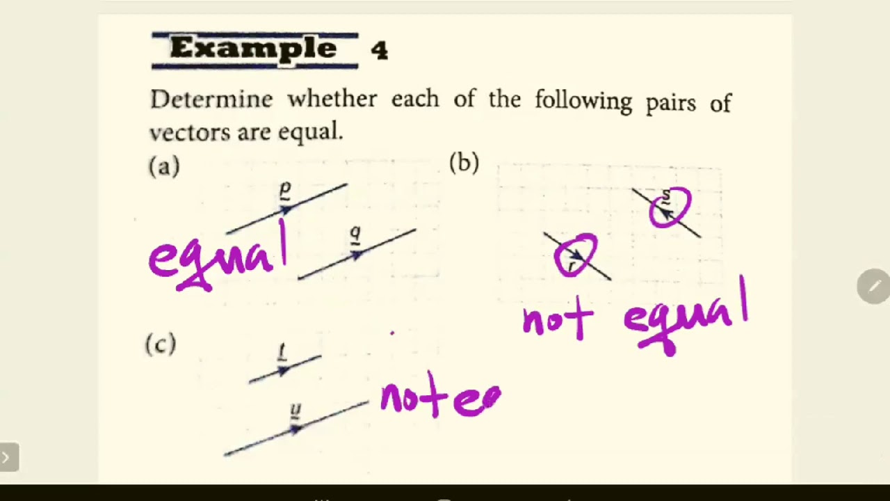 Form 5, Chapter 4 : 4.1 The Concept of Vectors - YouTube