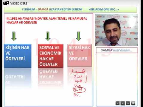 KPSS 2020 Vatandaşlık - Kamusal Haklar