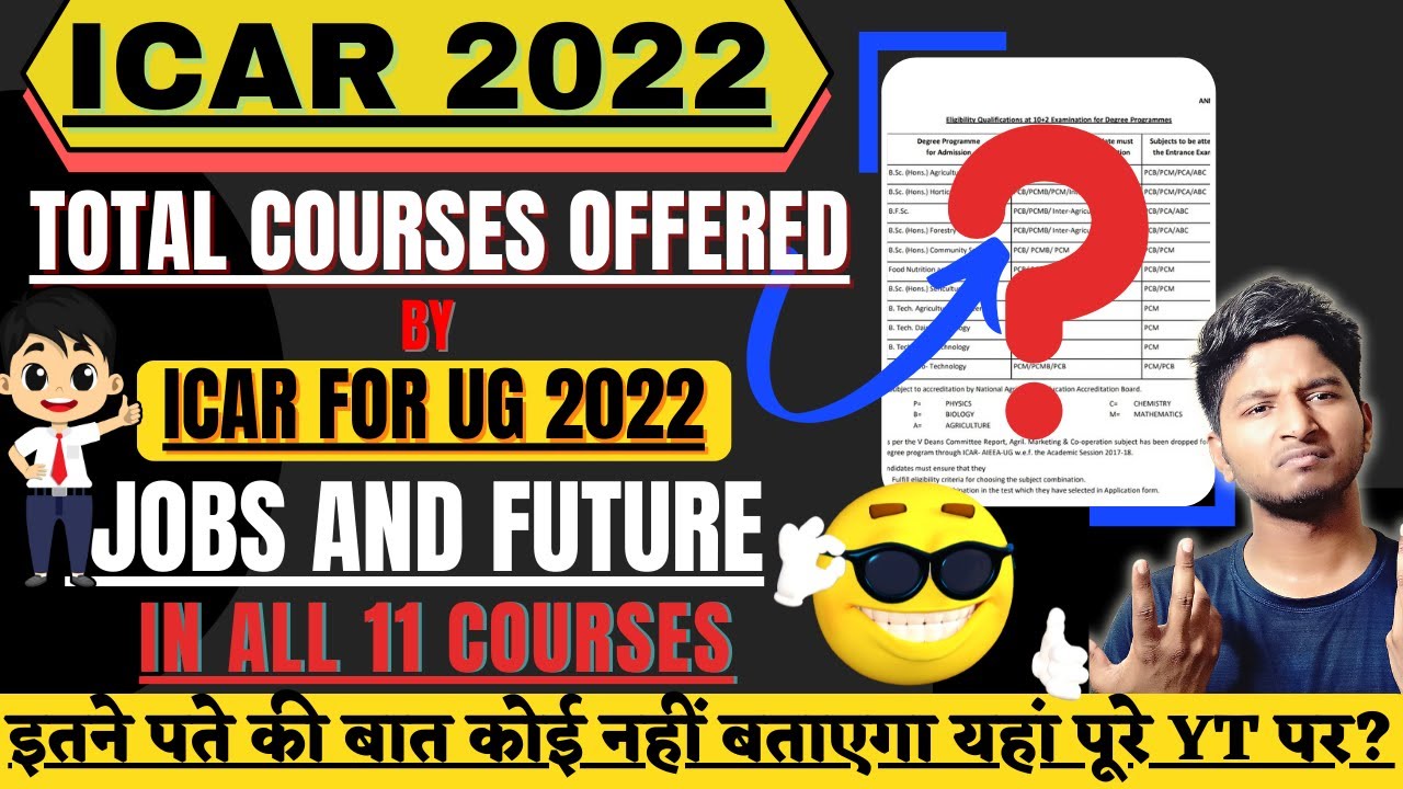 🔴Official Total Courses Offered By ICAR In 2022 & Their Scope|| Subject ...
