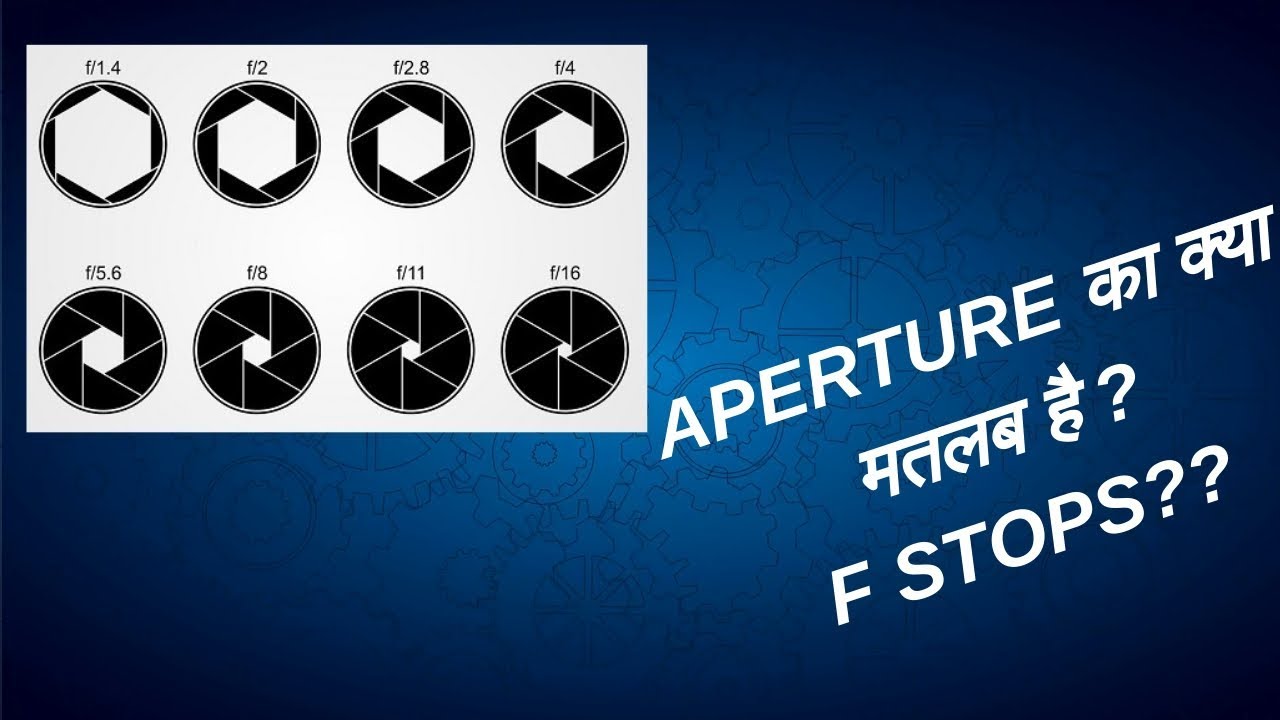 What Does Aperture Means? | What Is F Stops? | What Is Aperture In ...