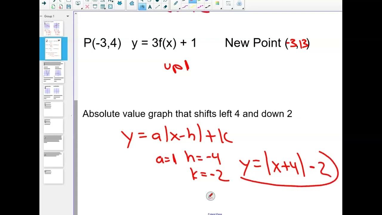 Unit test 1 Algebra 2 Test Video 1 - YouTube