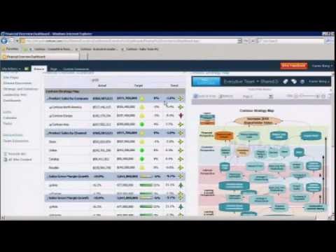 Team-Level Dashboards and Scorecards with SharePoint Server 2010 - YouTube