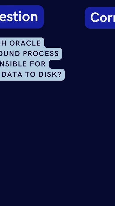 Oracle Dba Quiz 14 Backup And Recovery Oracledba Oracledbaonlinetraining Shorts Oracle