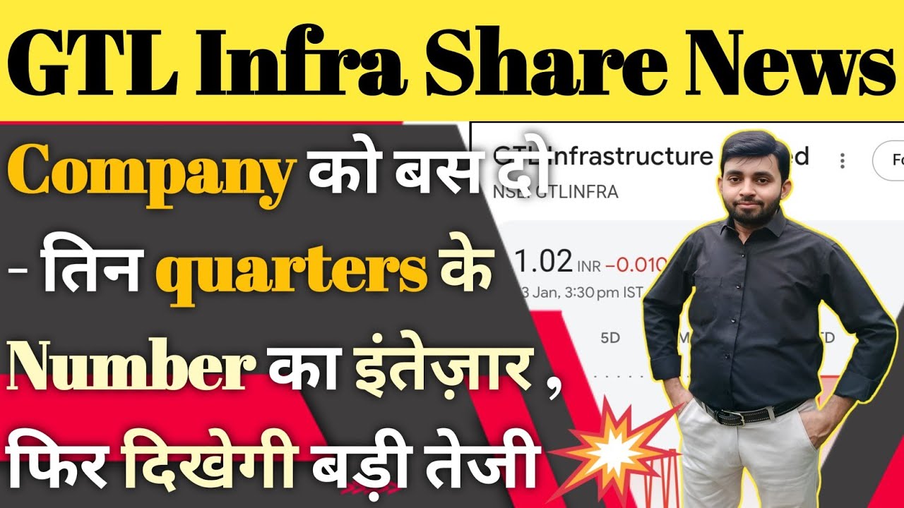 Gtl infra share latest news | Gtl infrastructure limited share buy or ...