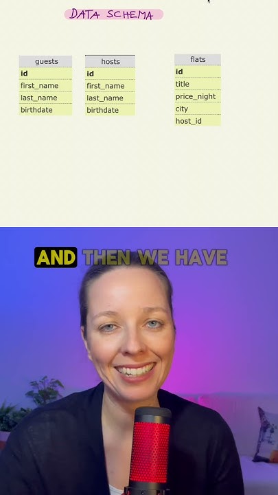 Data Schema of a SQL Database - YouTube
