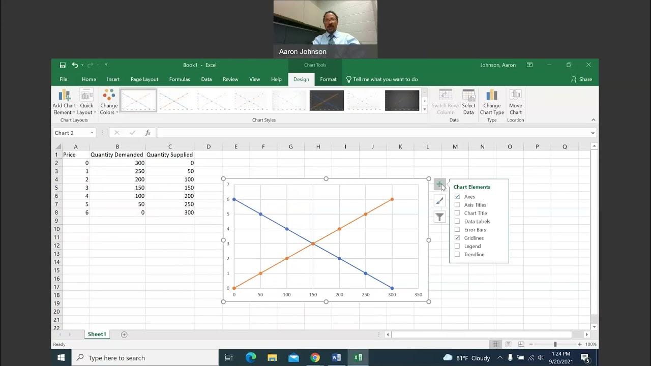 Graphing Demand and Supply with Excel - YouTube