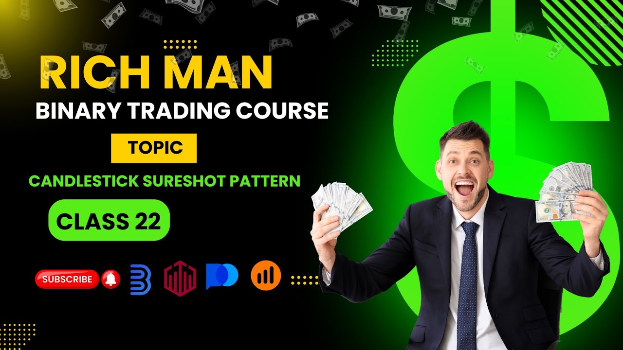 Candlestick Sureshot Pattern || Class 22 || Rich man || Binary Trading ...