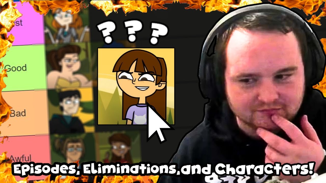 I Ranked Disventure Camp's Episodes, Eliminations, and Characters ...