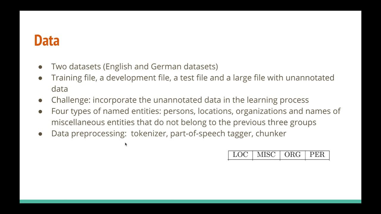 Yadi_Zhao _Introduction to the CoNLL-2003 Shared Task: Language-Independent Named Entity ...