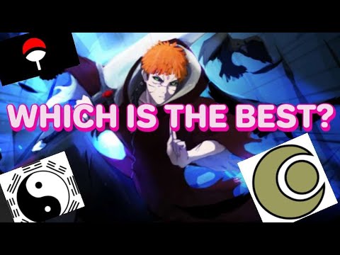 CLAN TIER LIST BLOODLINES! Roblox Bloodlines - YouTube