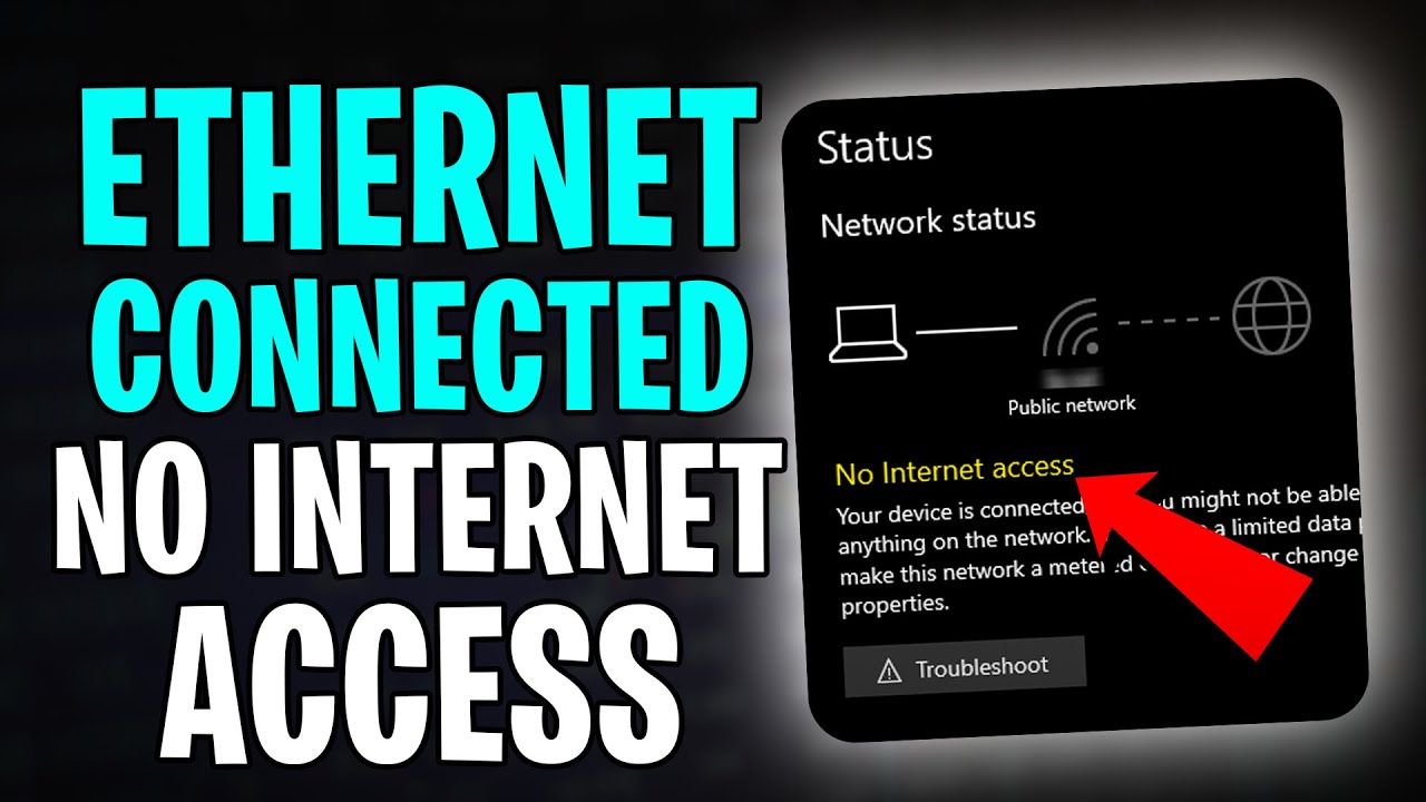 Ethernet Connected but No Internet Access (2025) – Problem SOLVED ...
