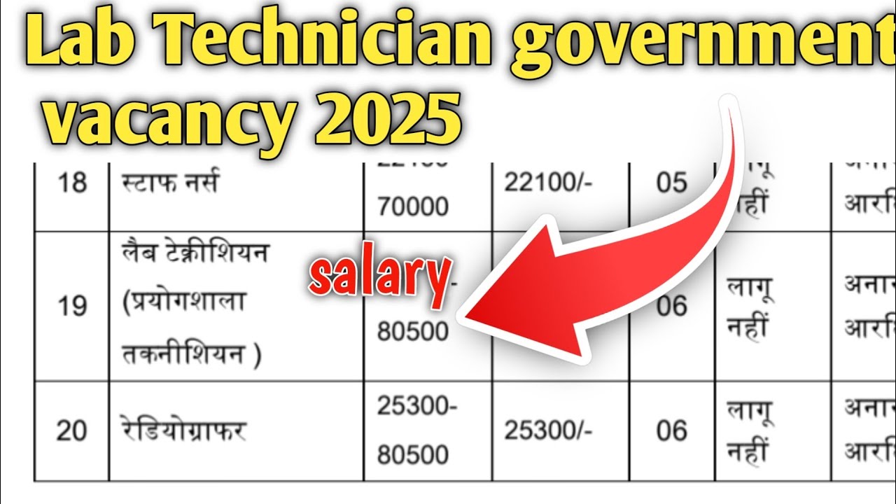 Lab Technician government vacancy 2025 || dmlt govt vacancy || bmlt ...