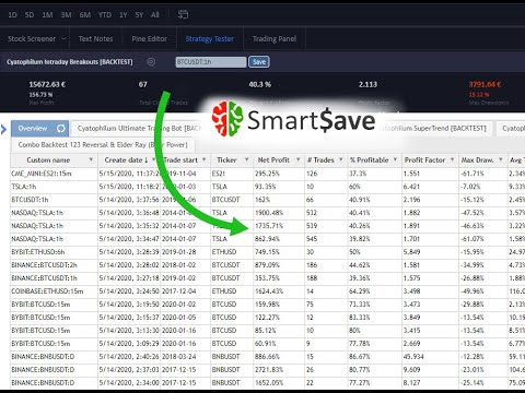 SmartSave extension for TradingView™ - Improve your trading strategies ...