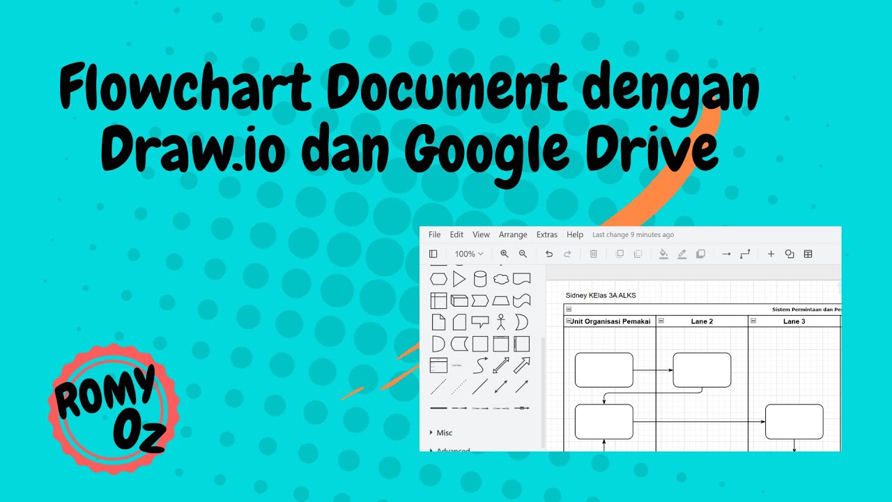 Cara Membuat Dokumen Flowchart dengan DRAW.IO dan simpan dan share nya ...