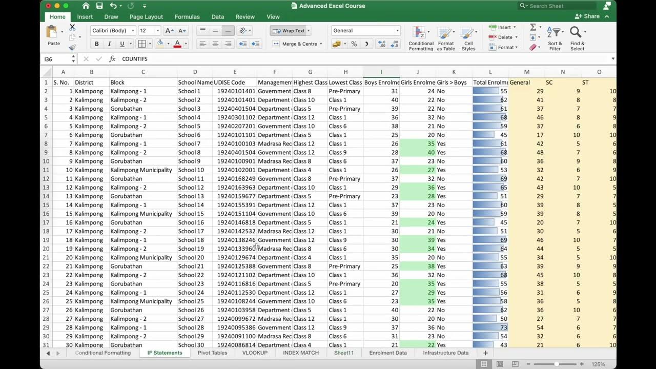 Advanced Excel - 4 - Pivot Tables - YouTube