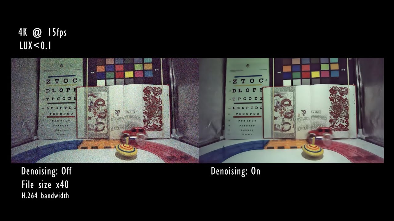 AI-Powered Low-Light Video Enhancement with Hailo-15 Vision Processors - YouTube