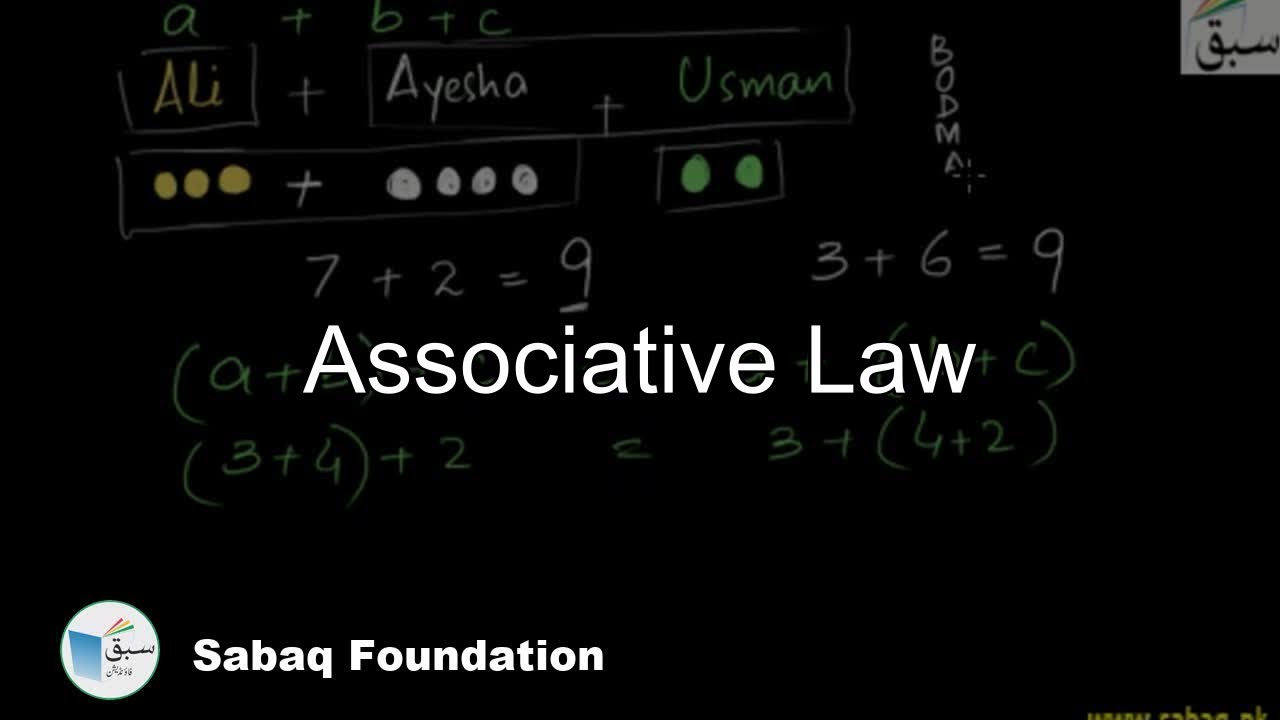 Associative Law, Math Lecture | Sabaq.pk - YouTube