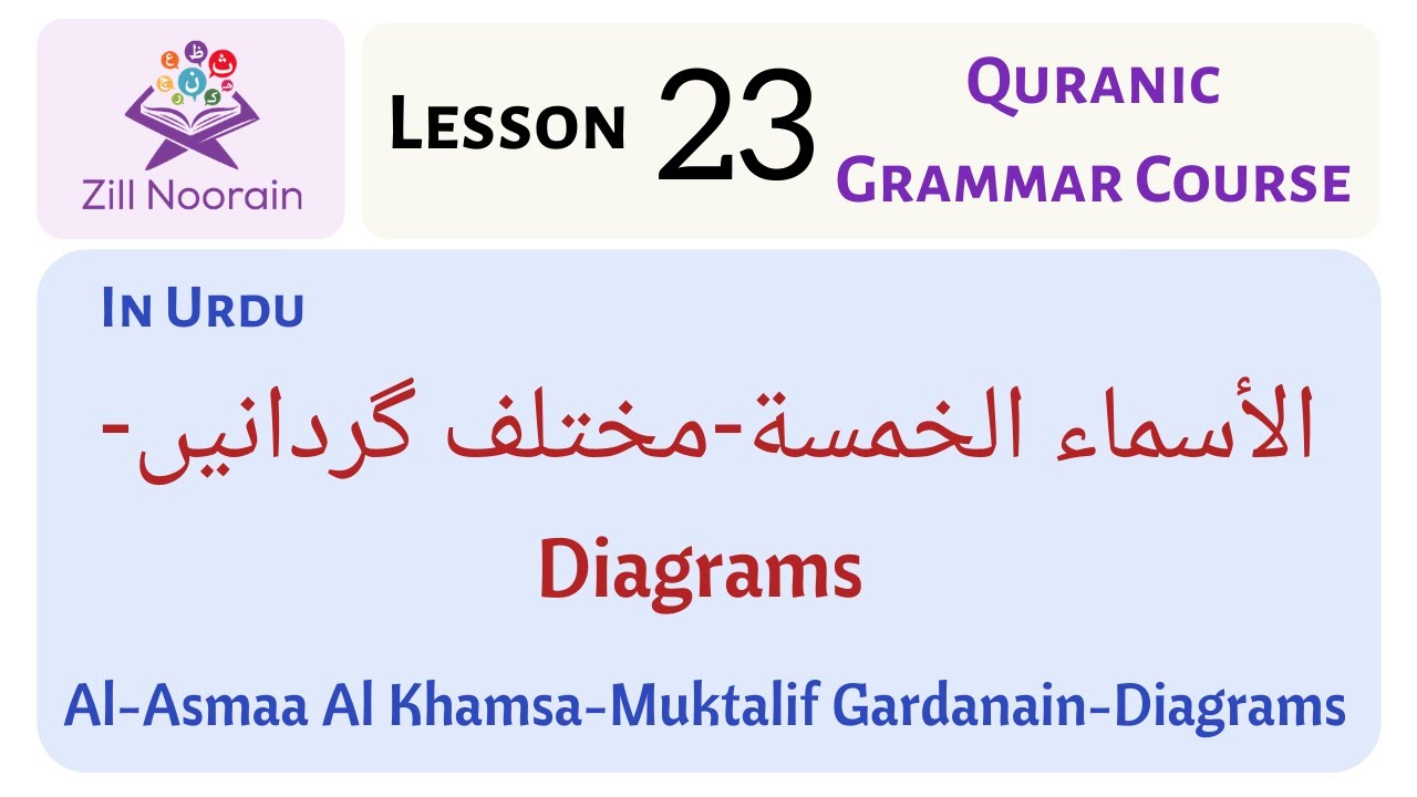 Lesson 23: Al-Asma Al Khamsa - Mukhtalif Gardanain - Diagrams l Quranic ...