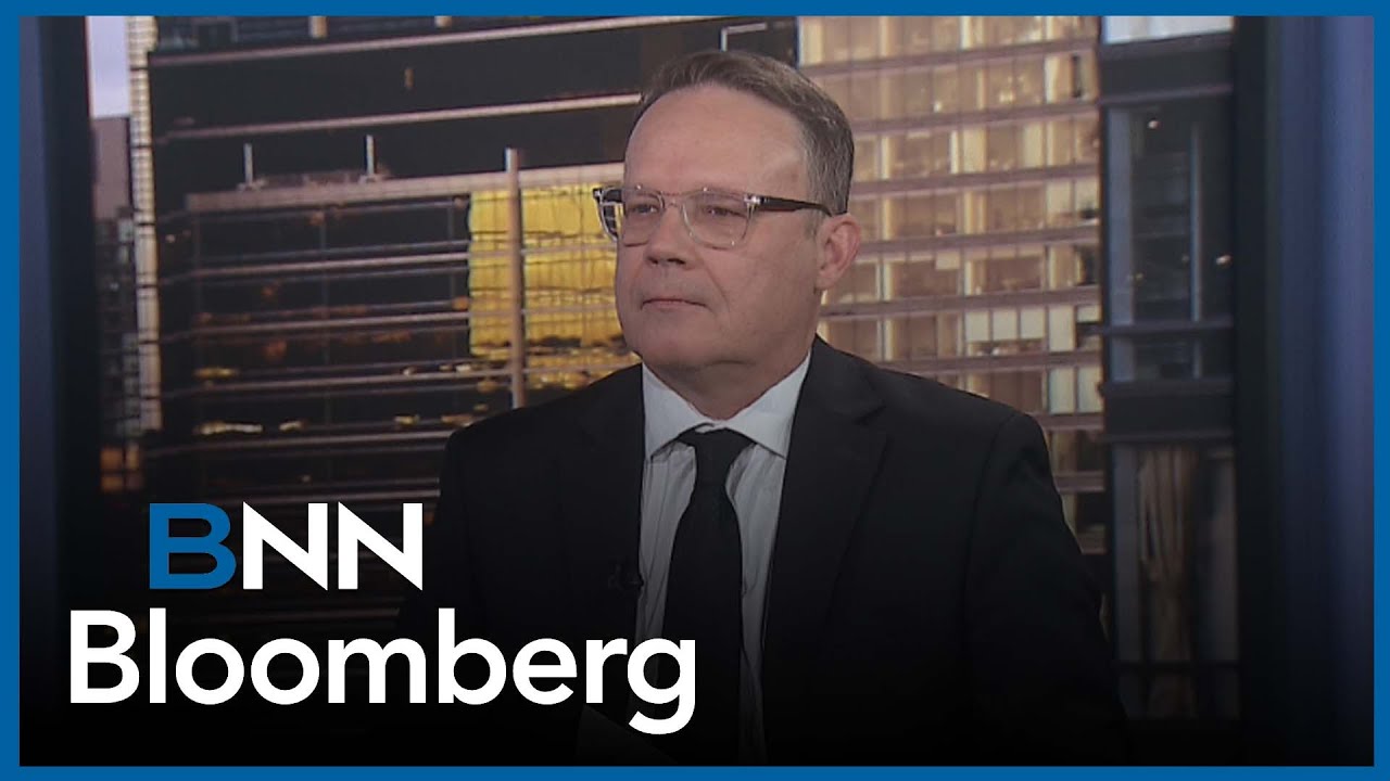 Market Call: Hap Sneddon's outlook on Technical Analysis - YouTube