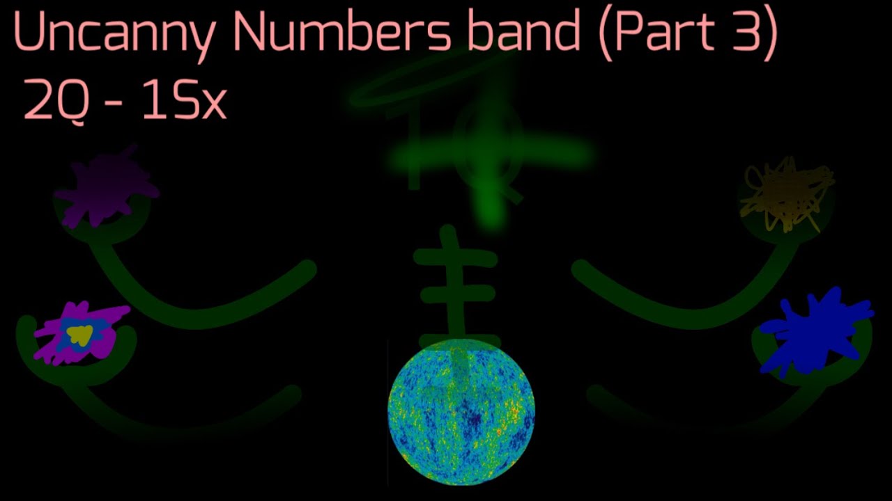 Uncanny Numbers Band (2Q - 1Sx) - YouTube