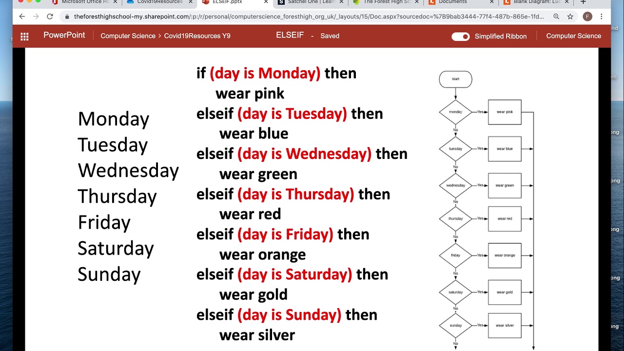 Elseif Youtube