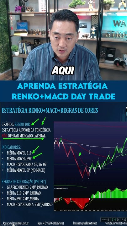 APRENDA À ESTRATÉGIA RENKO MACD DAY TRADE - YouTube