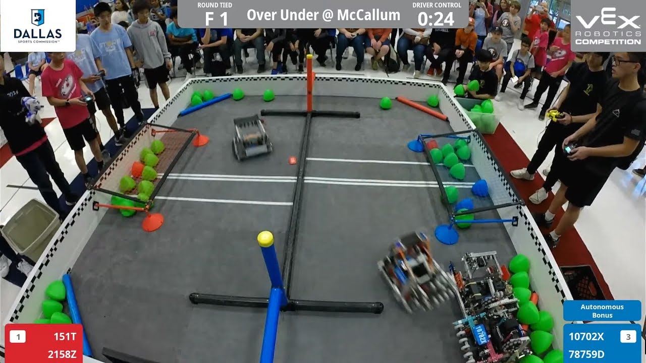 Over Under at McCallum 12-2-23 - YouTube