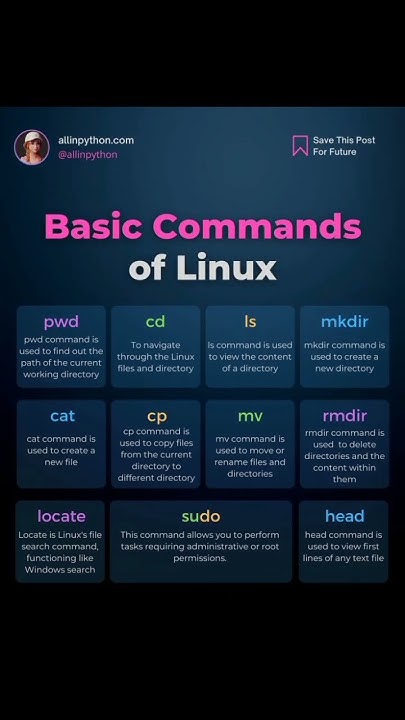 Basic Linux commands you should know. #short #goody #goodypythonlab #python #linuxcommands # ...