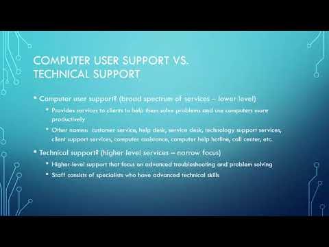 Chapter 1 - Intro to Computer User Support - YouTube