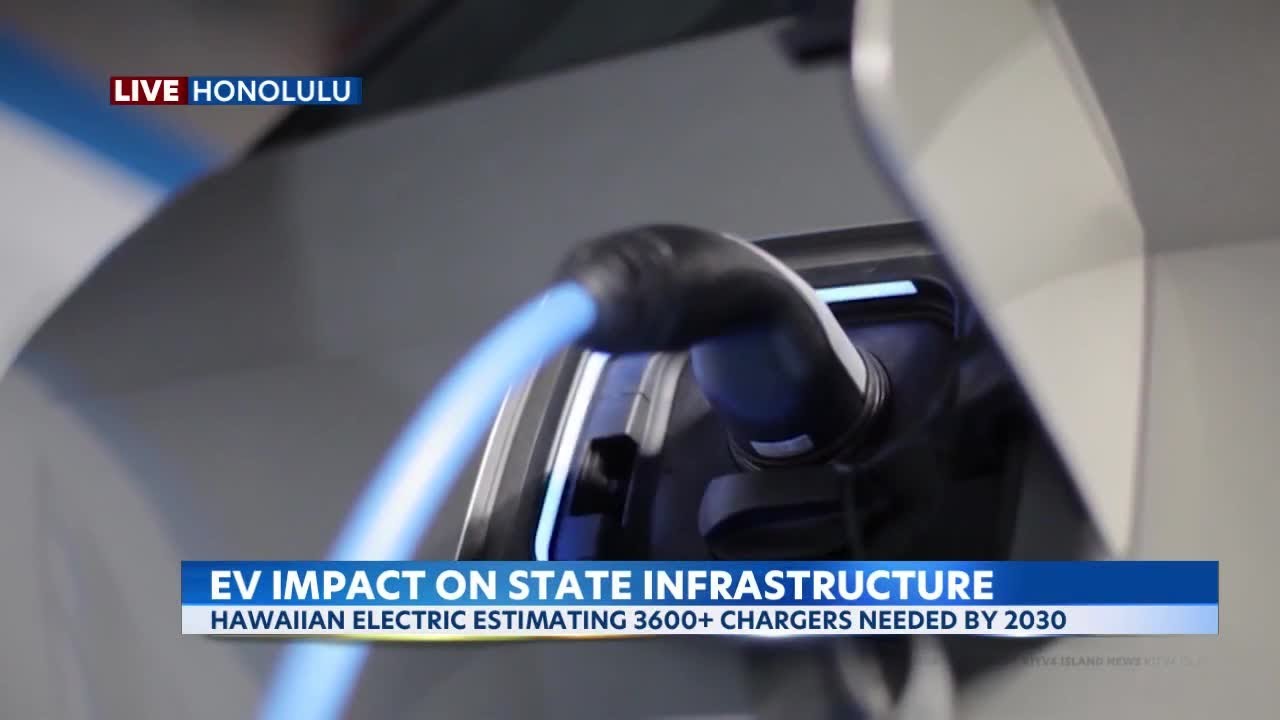 Hawaii's electric vehicle infrastructure plan approved ahead of ...