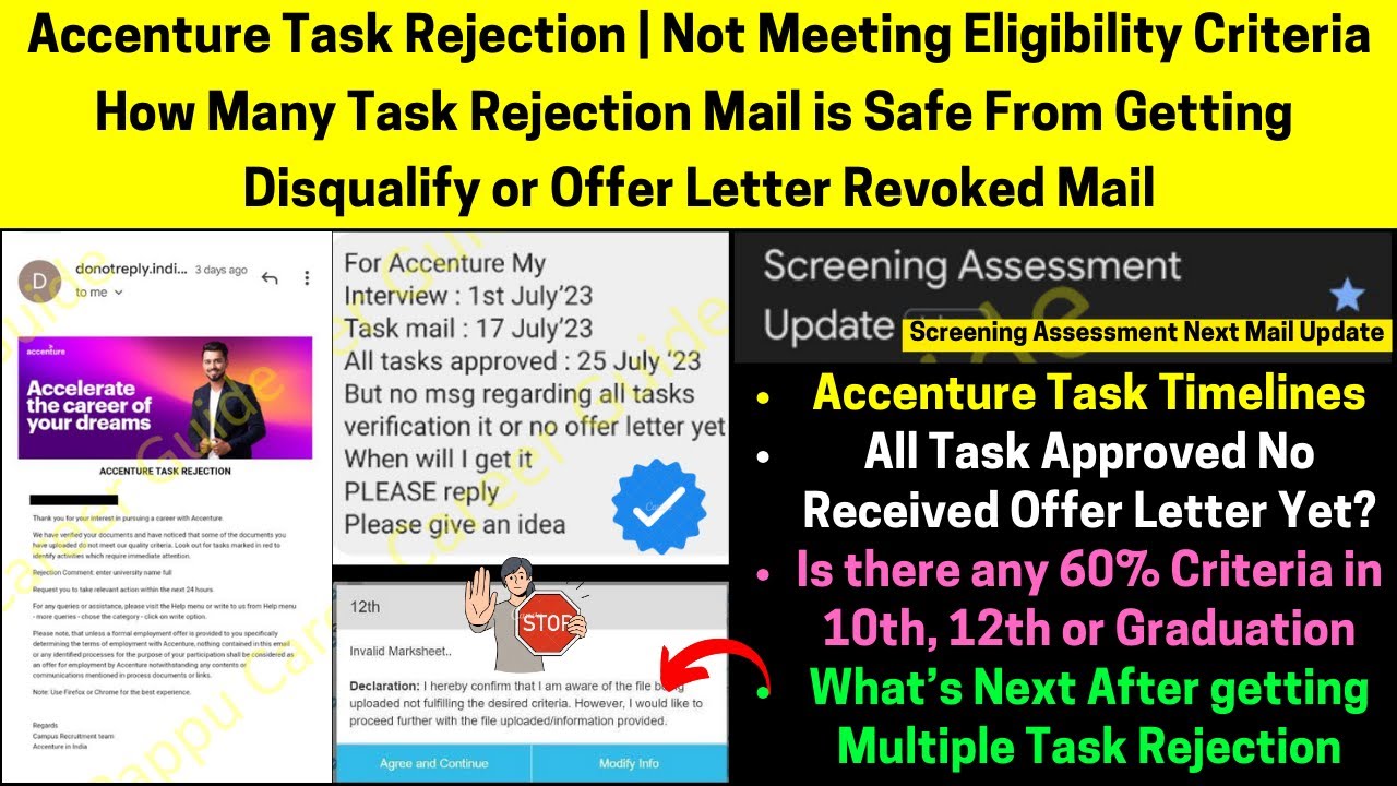 Task Rejection Mail Task Timelines | Generating Offer Letter Mail | Not ...