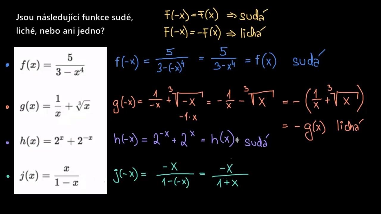 Určování sudých a lichých funkcí: z rovnic | Funkce | Matematika | Khan ...
