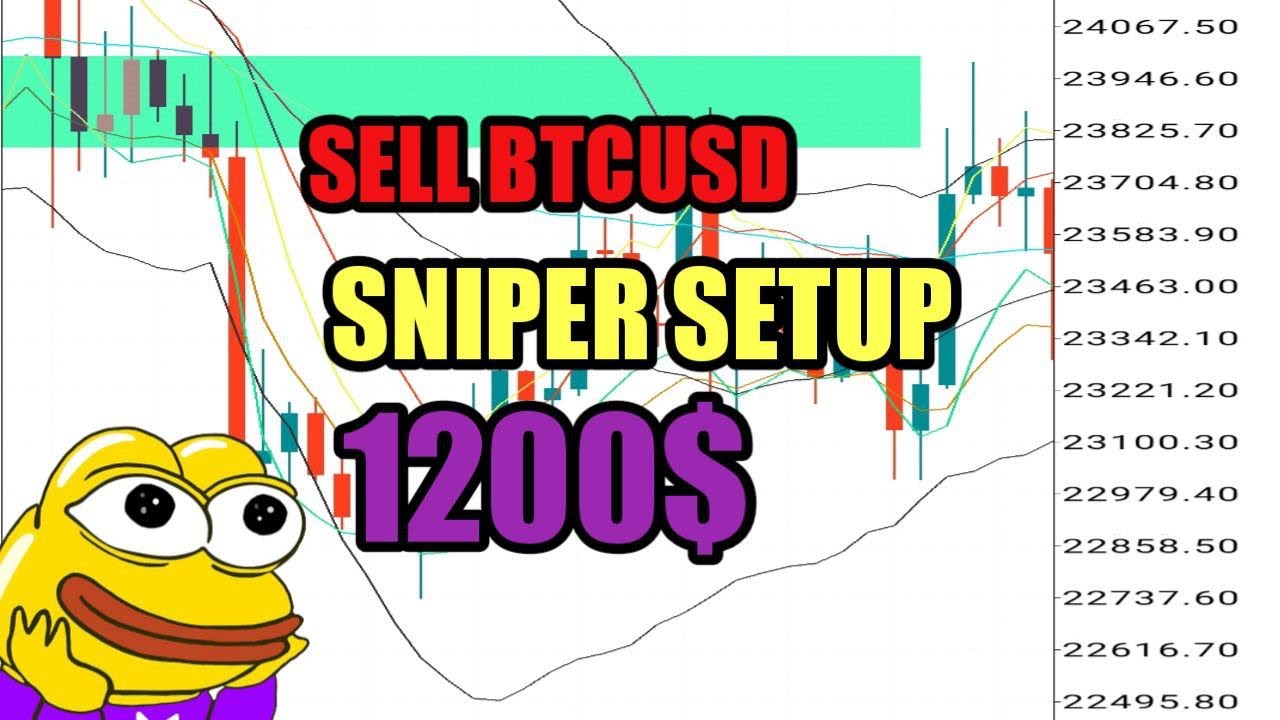 KILLER Sell Setup BTCUSD - YouTube