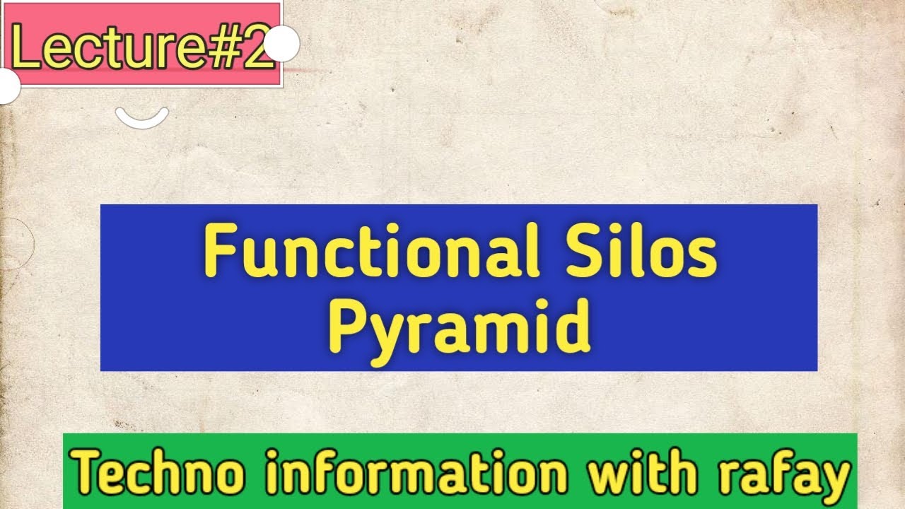 System integration and Architecture|| Functional silos pyramid - YouTube