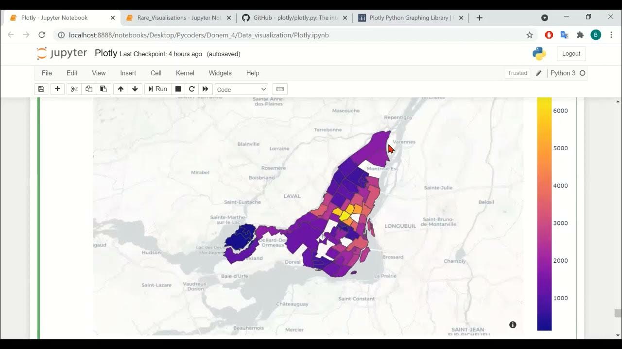 Data Visualization - Plotly Part3 - YouTube
