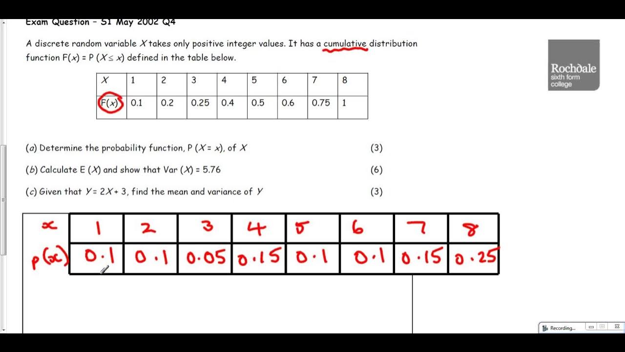 S1 Discrete Random Variables May 2002 Q4 - YouTube