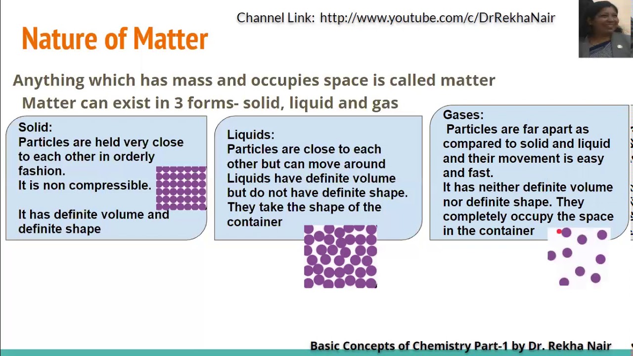 Basic Concepts of Chemistry part-1_ Classification of matter_ class 11 ...