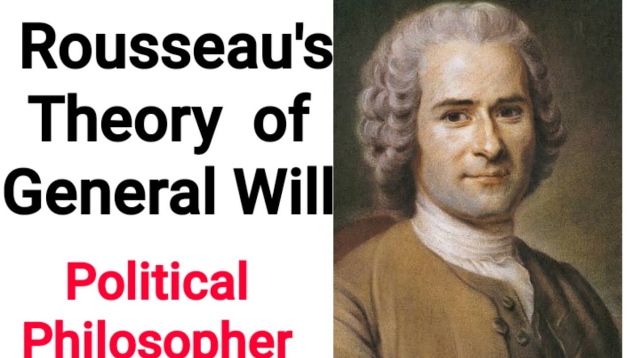 Rousseau's theory of General Will| URDU/HINDI| CSS|PMS| - YouTube