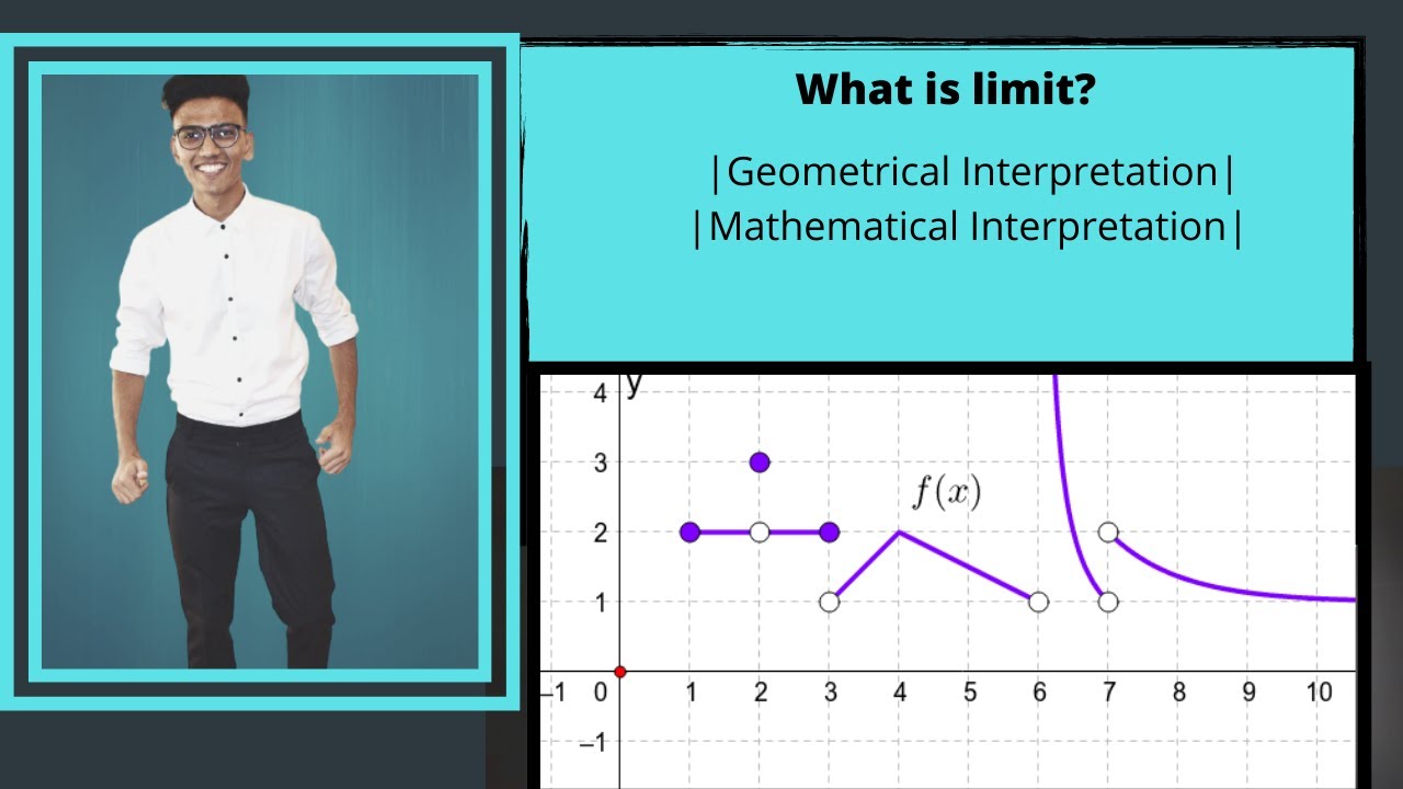 Limits || Math's || Geometrical and Mathematical interpretation ...